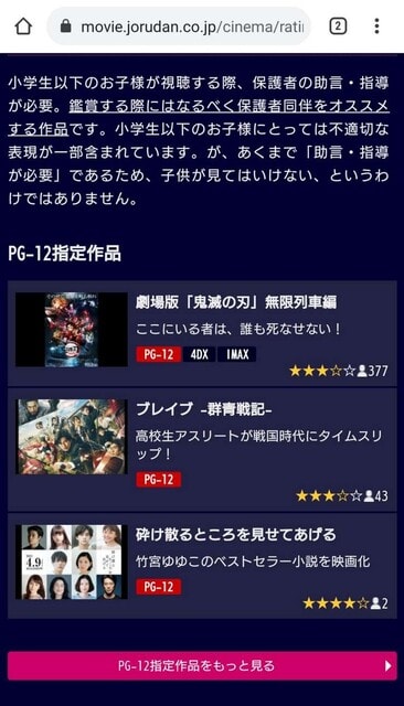 【サイトの作品について】R15〜R18指定についての使い分け、違いについての見解 - ネットの海の片隅にて