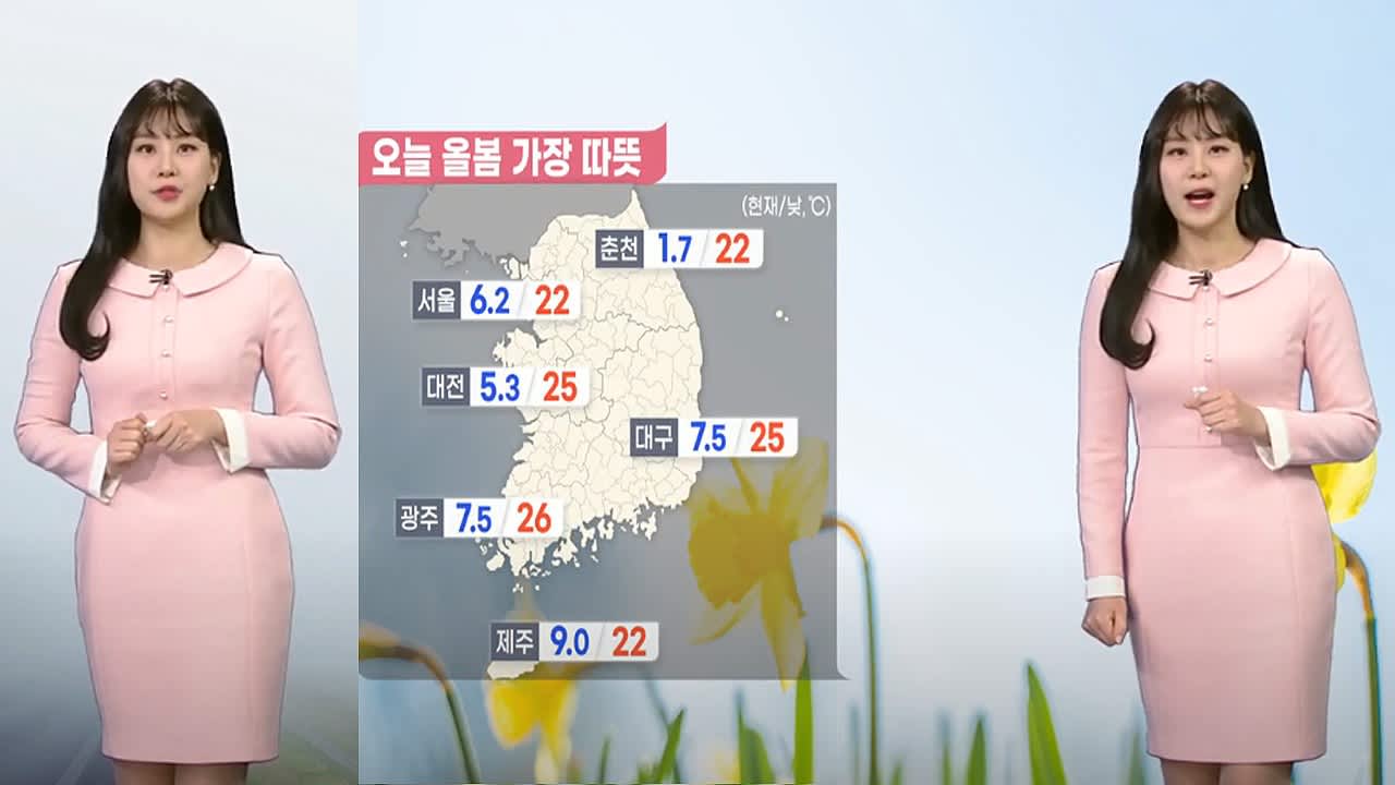 YTNニュース 2023.3.10-1 - アナレタッチ2