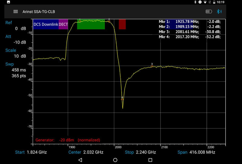 Rf Spectrum Analyzer W Tracking Generator 35 6200mhz Model Arinst Ssa