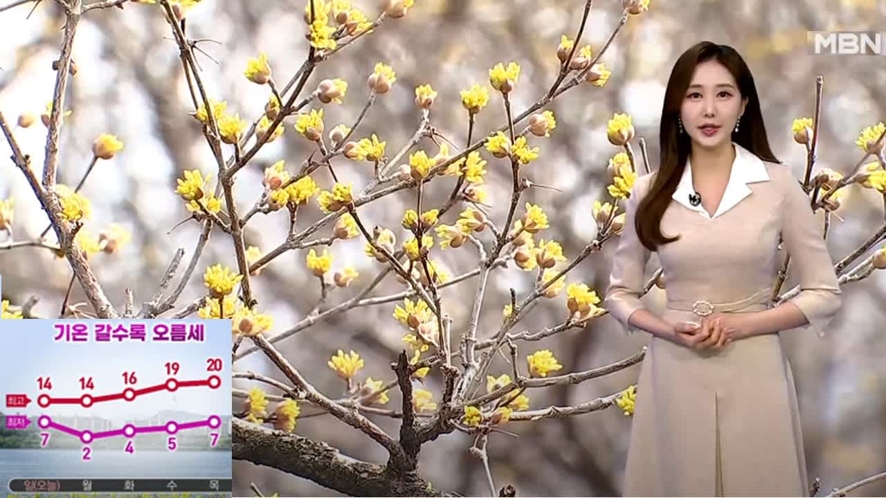 MBNニュース 2023.3.27-1 - アナレタッチ2