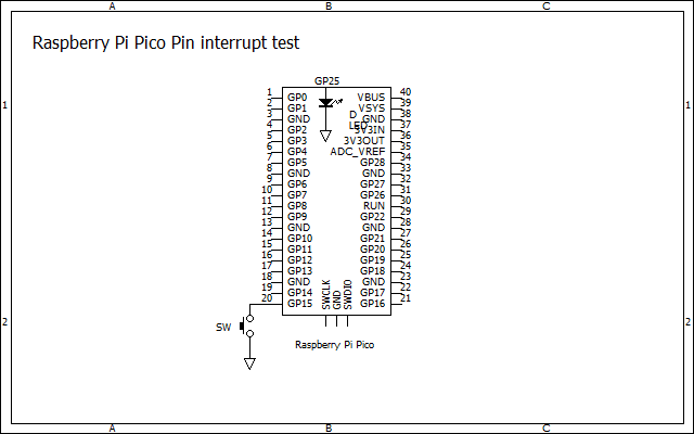 Raspberry Pi Pico MicroPython Pin割込みテスト - JH7UBCブログ