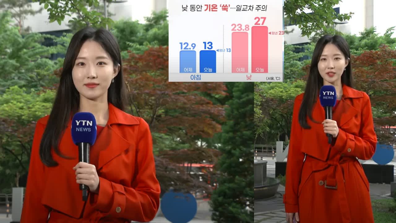 YTNニュース 2023.5.15-1 - アナレタッチ2