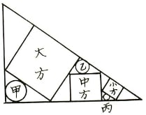算額（その1057） - 裏 RjpWiki