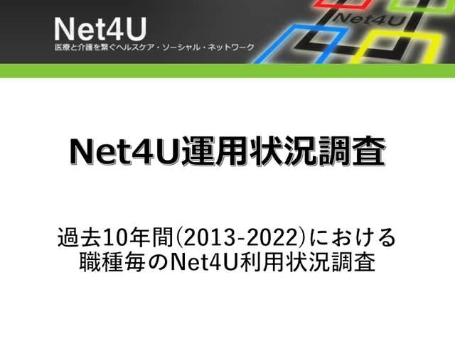Net4U運用状況調査(2013-2022) - 鶴岡地区医師会だより