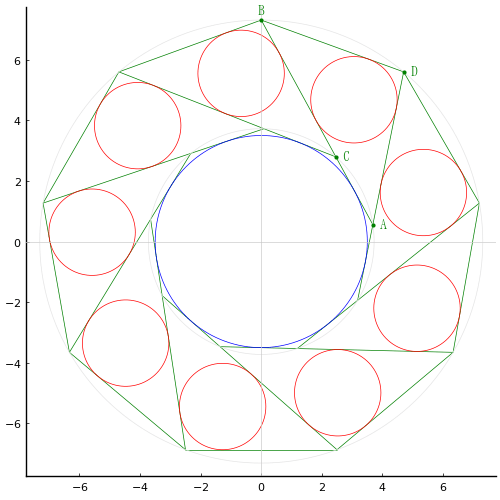 算額（その1553） - 裏 RjpWiki