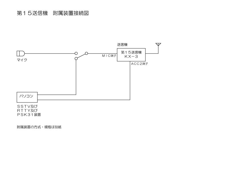KX3 送信機系統図 最終版 - アマチュア無線局 JO1KVS