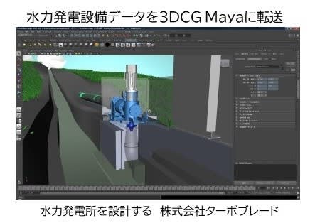 3DCADで設計した水力発電設備データを3DCGソフトの Mayaに転送して表示 - 流体機械設計による近未来に役立つエンジニアリング