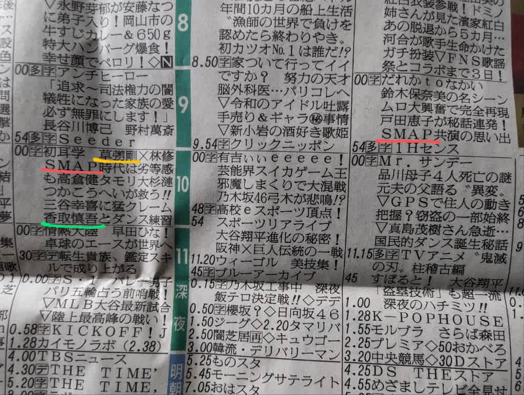 SMAP·SMAP - Travel SMAP