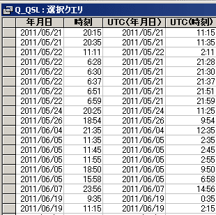 Accessで時刻JSTをUTCに変換 - トラブルシューター