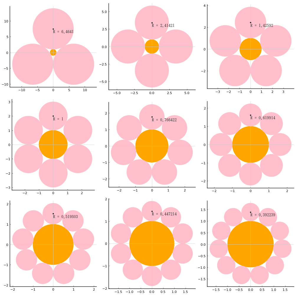 算額（その1620） - 裏 RjpWiki