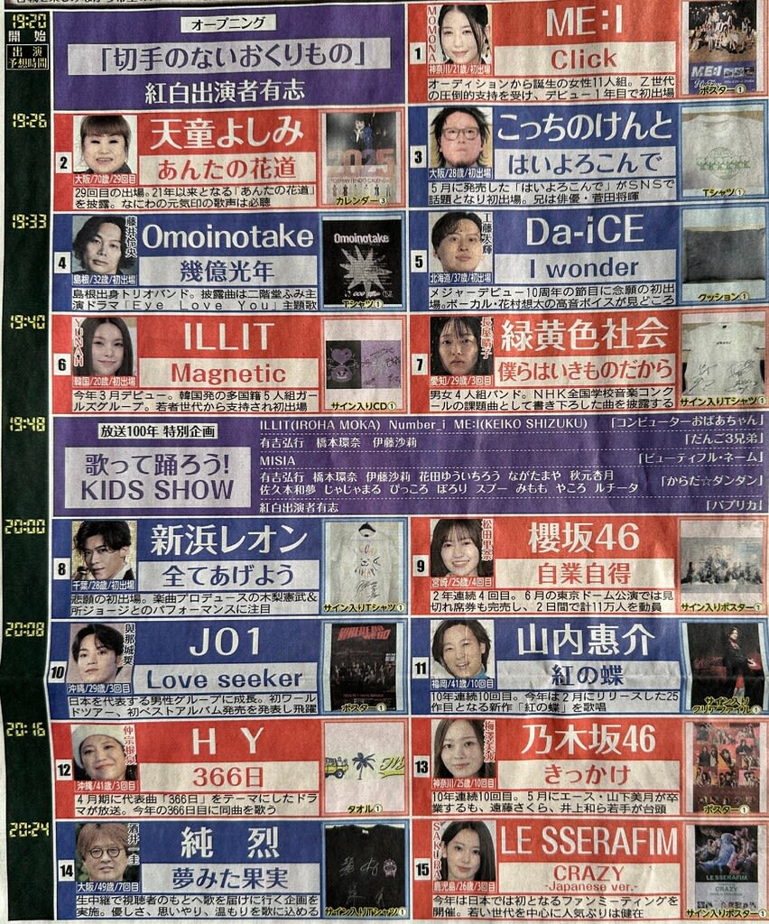 第75回NHK紅白歌合戦 出演歌唱予想時間一覧 - くまはうす gooブログ版